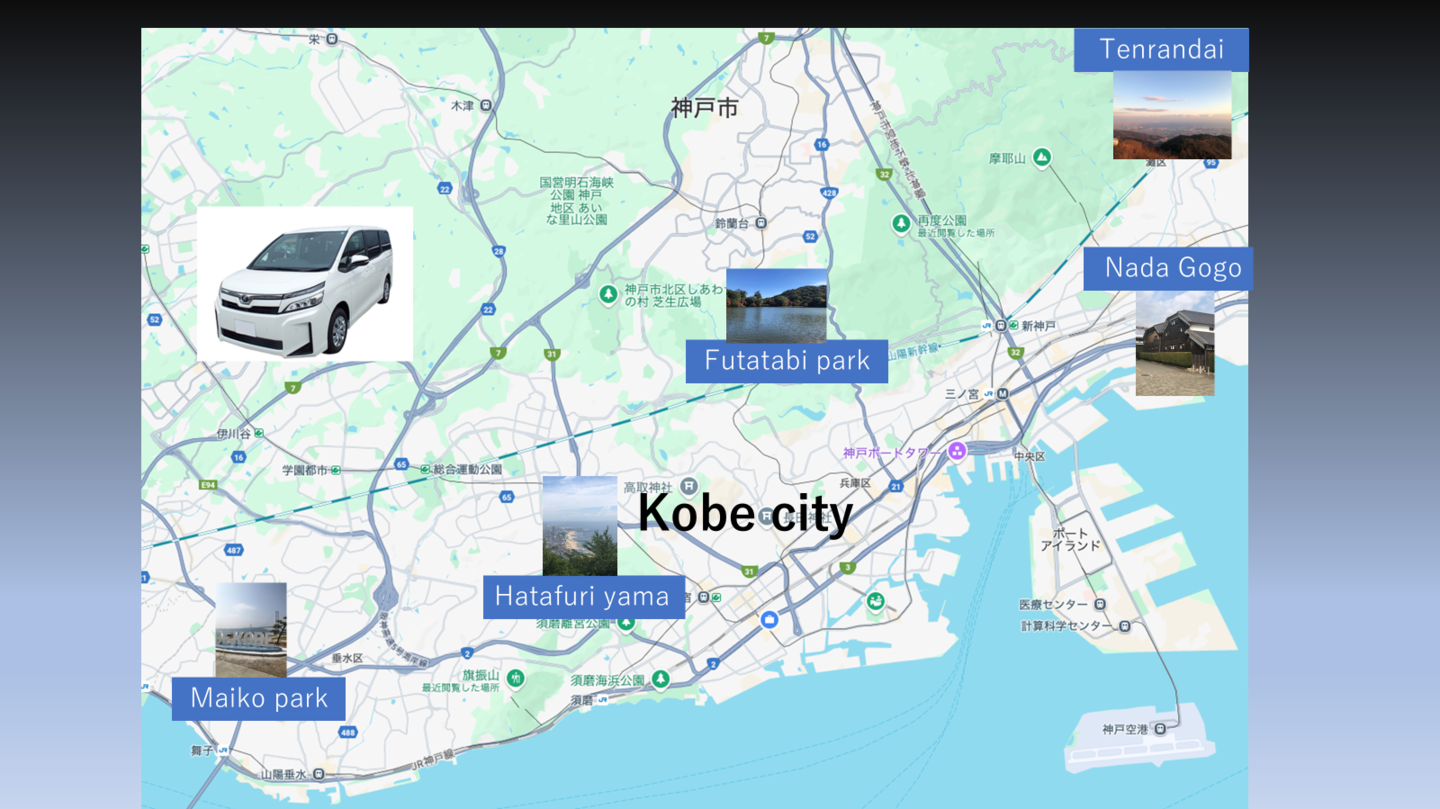 TOP│Welcome to Kobe
