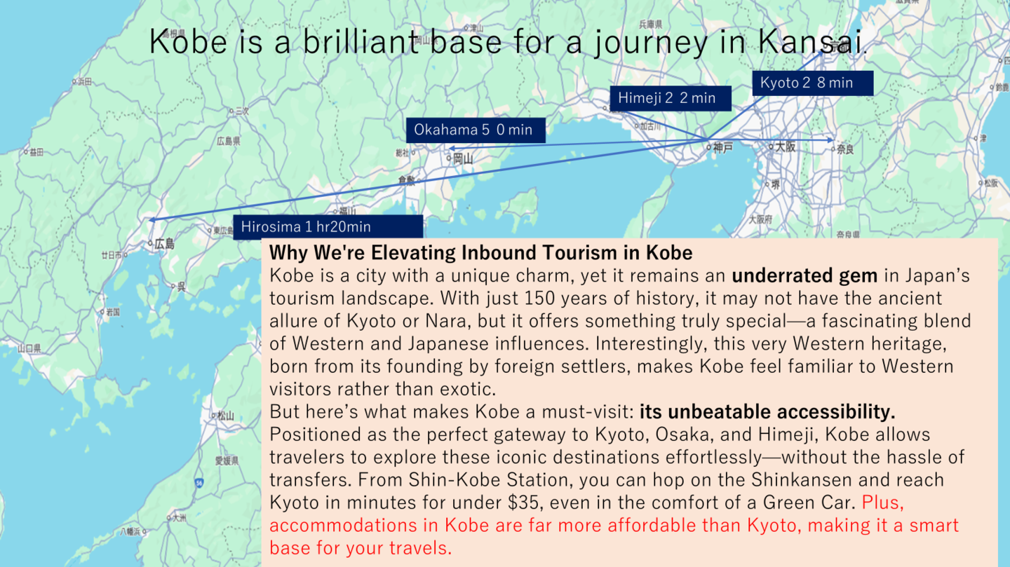 TOP│Welcome to Kobe